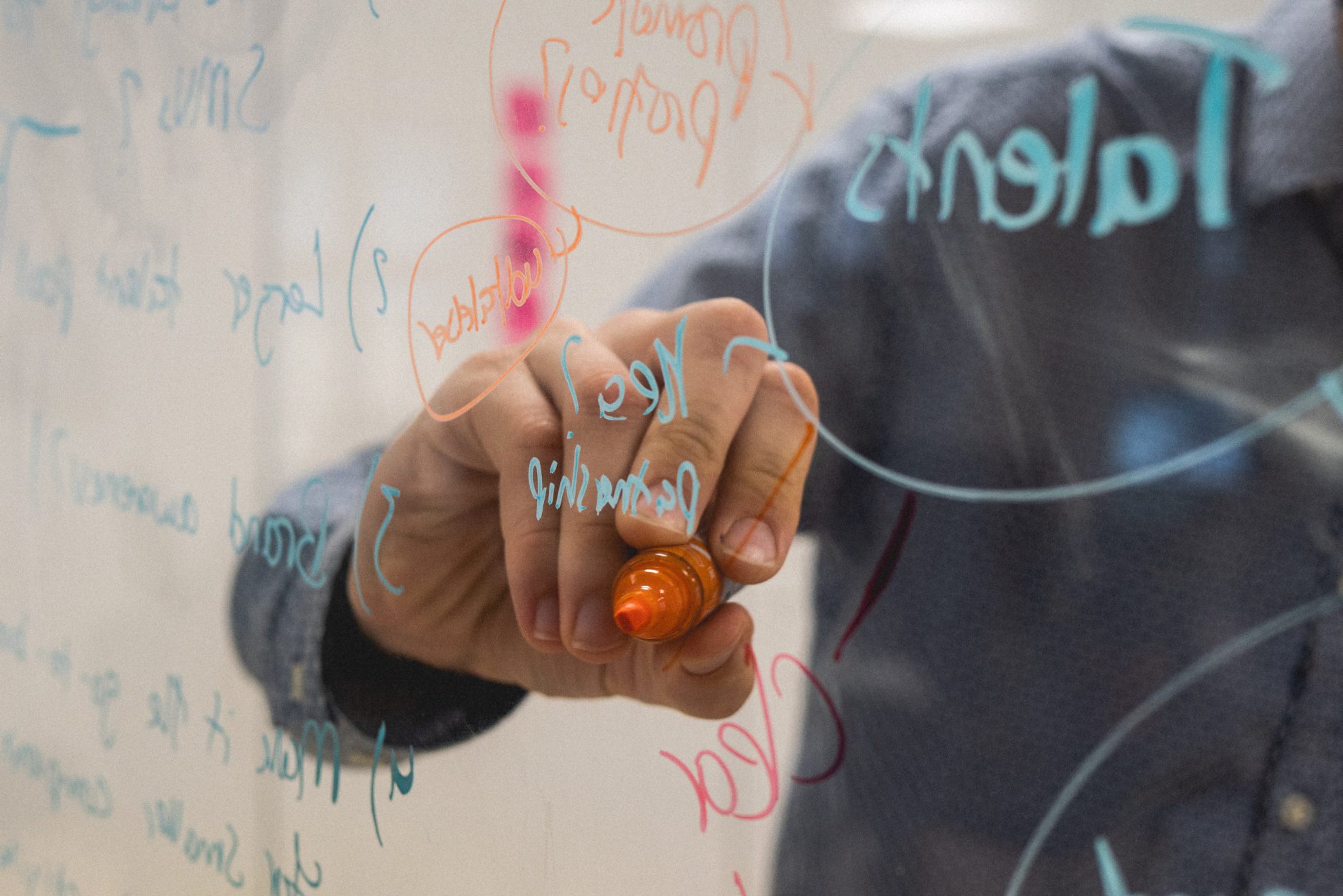 5 ways to promote creativity and innovation in the workplace - Workrowd