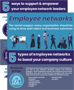 Employee Networks Guide Download - Workrowd